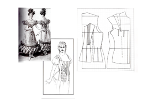 History of Corsets 1780-1912