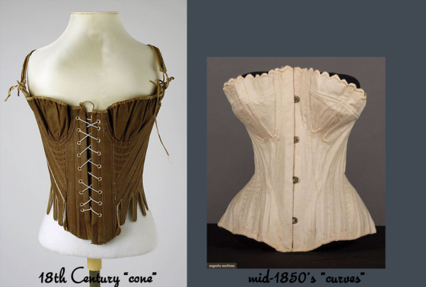 History of Corsets 1780-1912